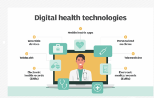 Digital Health & Telepharmacy | IIMT University