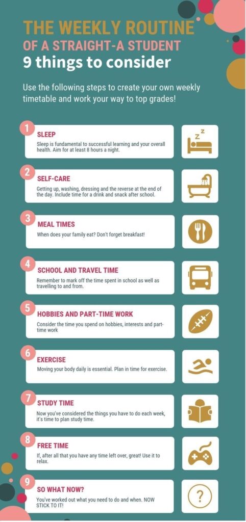 D.Pharm Exams | IIMT University