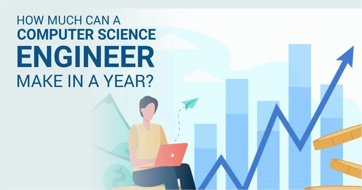 Decoding the Lucrative Realm of CSE Salaries