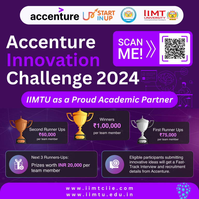 IIMT University Official Blog - Explore more!