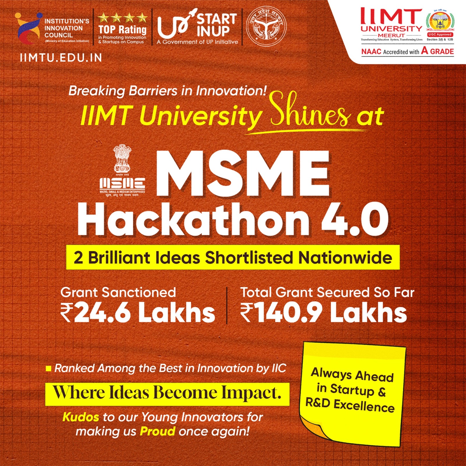 IIMT University Wins ₹24.6 Lakhs in MSME Hackathon 4.0