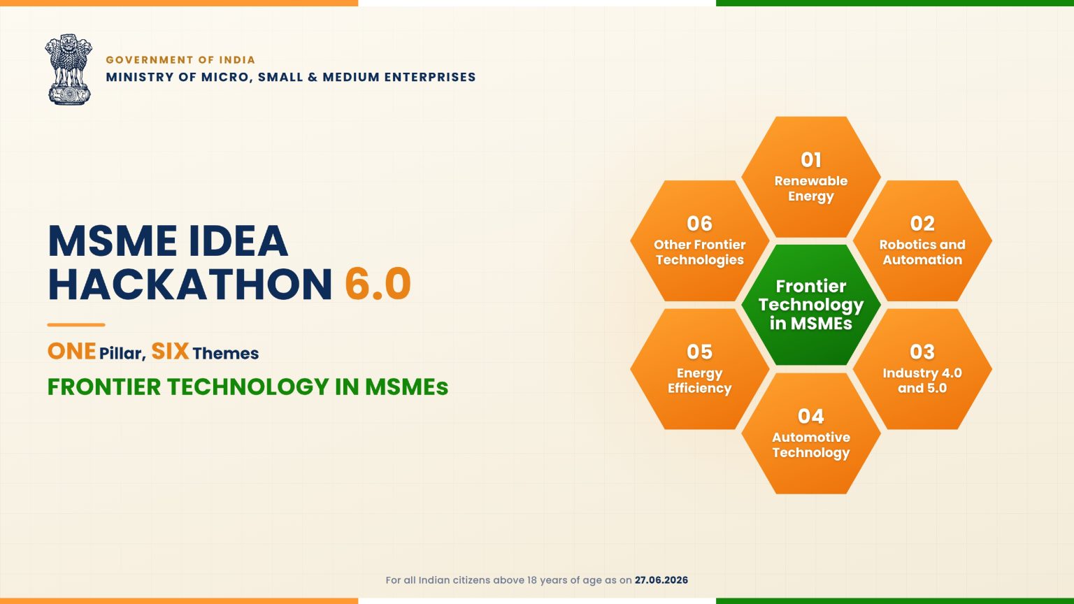 MSME Idea Hackathon 6.0 – Apply Through IIMTU
